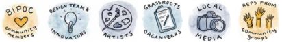 An Overview of Shape Our Water: Seattle Public Utilities’ New Water ...