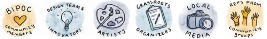 An Overview of Shape Our Water: Seattle Public Utilities’ New Water ...
