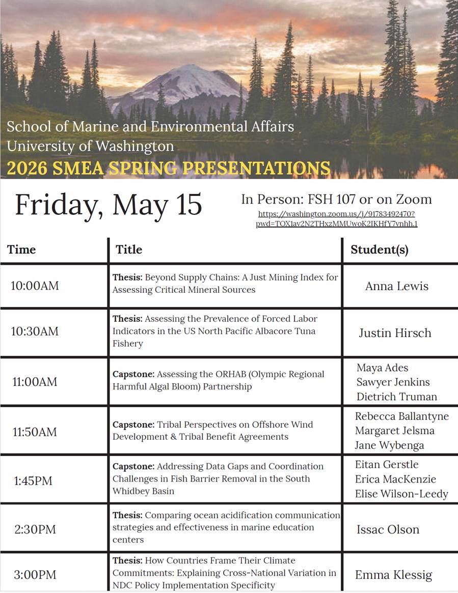 2026 SMEA Spring Presentations